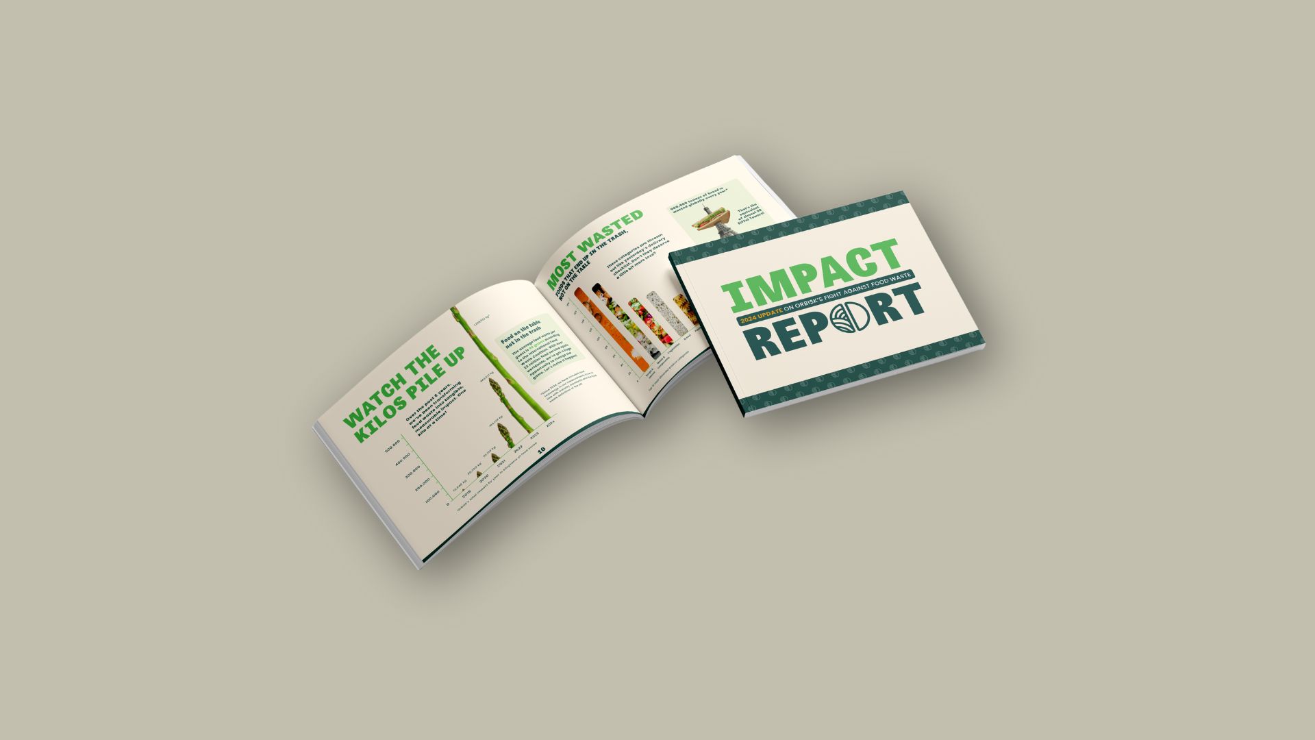 Orbisk redt meer dan 1.9 miljoen kilo voedsel van de afvalbak